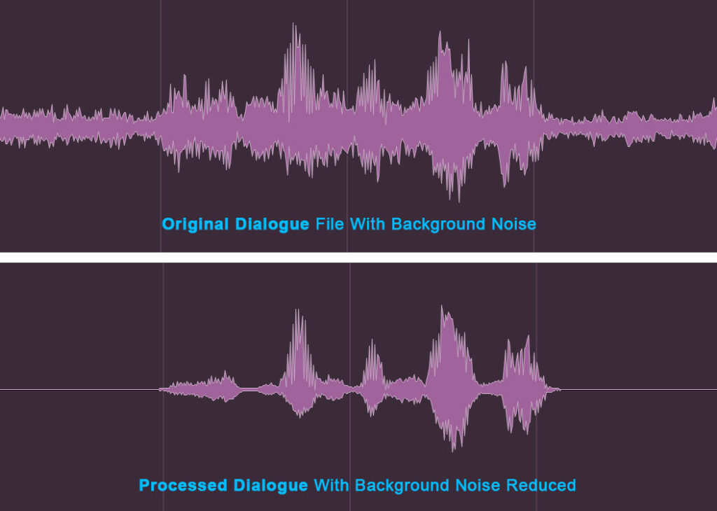 DIALOGUE AUDIO EDITING, Clean-up, Restoration, Noise Reduction Services