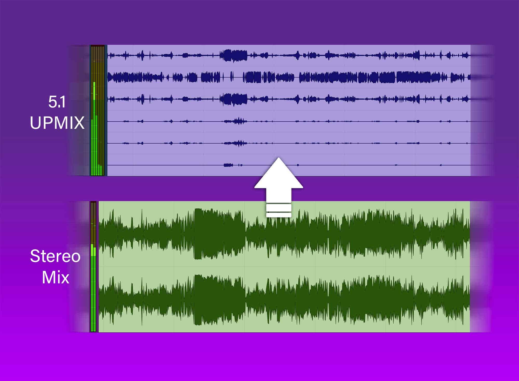 UPMIX From Stereo to 5.1 Surround Sound For DCP | Estimate